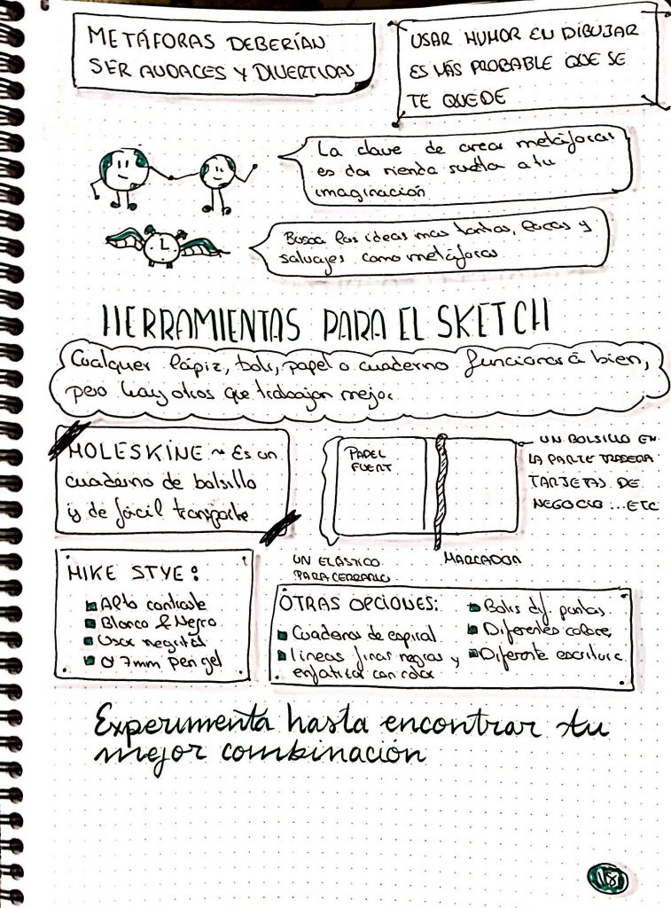 The sketchnote handbook 33 – Informática&Coaching
