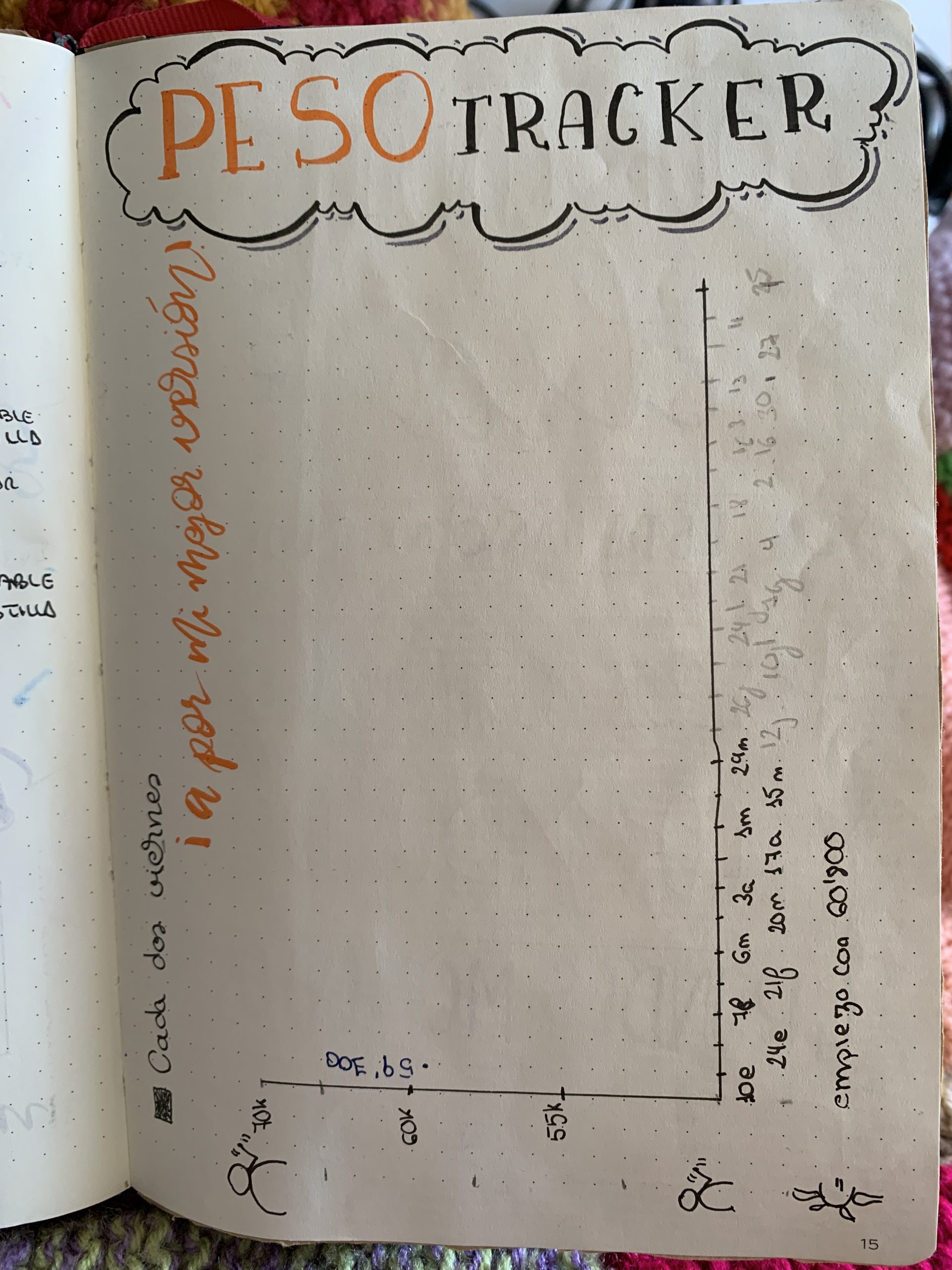 ¿Qué es eso de los #tracker? – Informática&Coaching