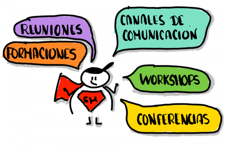 La importancia de compartir el conocimiento – Informática&Coaching