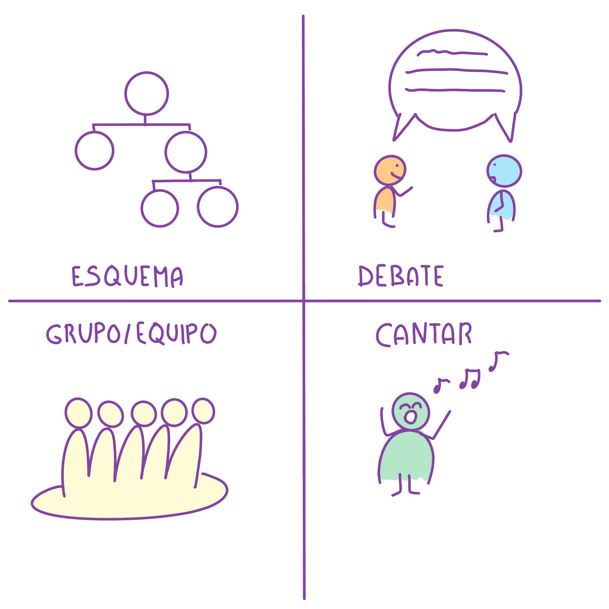 Diccionario de iconos – Informática&Coaching