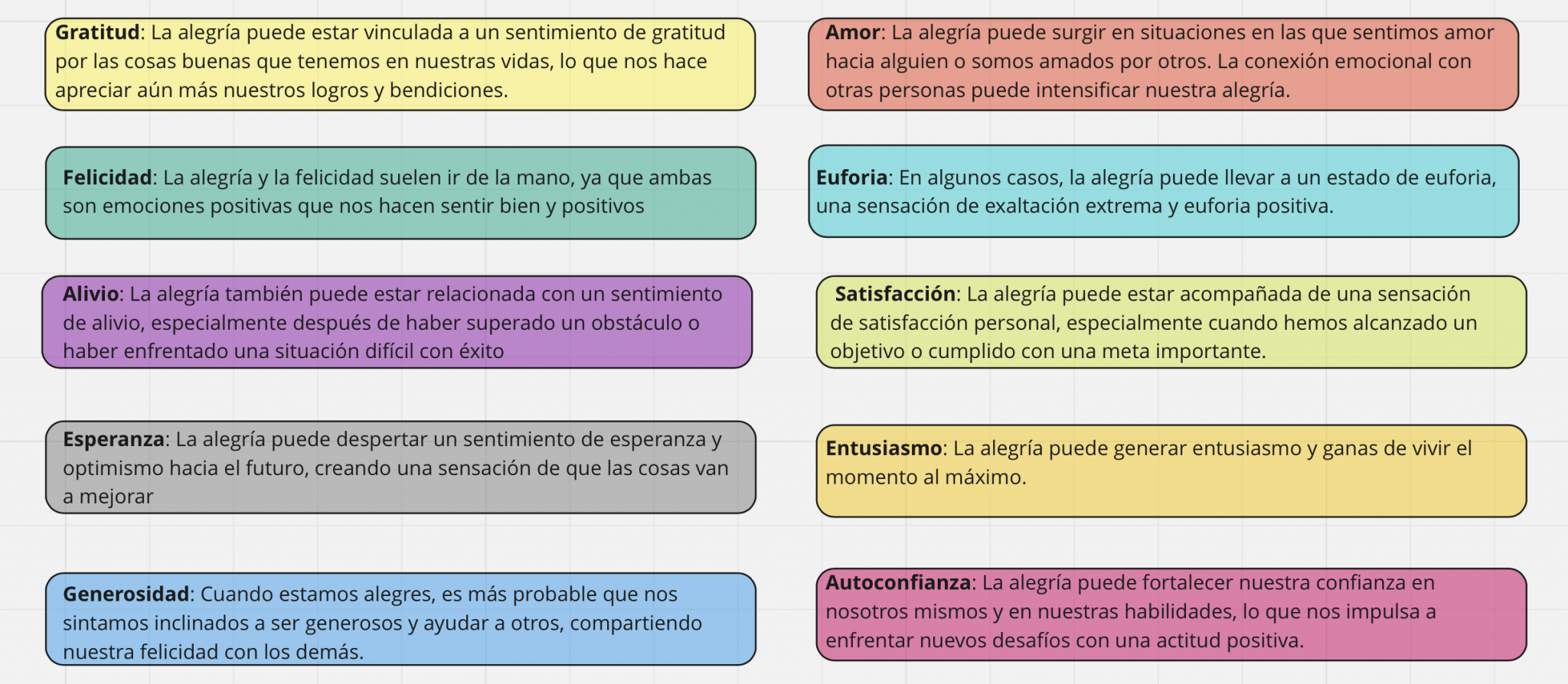 Gestión de las emociones: La alegría – Informática&Coaching
